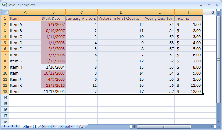 Conditional Formatting: Format Cell Contents Based on Ranking and ... Conditional Formatting: Format Cell Contents Based on Ranking and ...