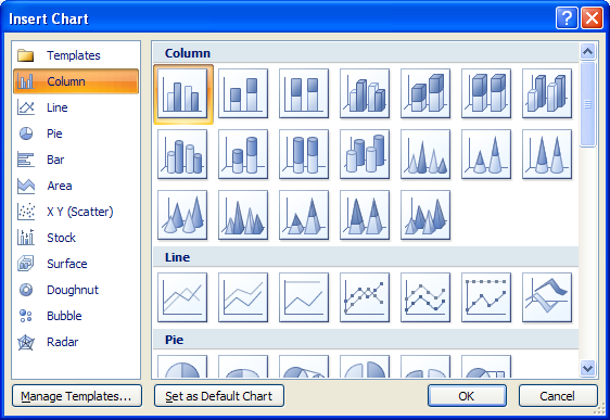 Create a PivotChart Report from a PivotTable Report : PivotChart ... Create a PivotChart Report from a PivotTable Report : PivotChart ...