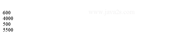 C Tutorial C Enumerable Skipwhile Ienumerable Func