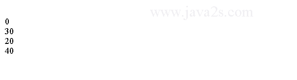 C Tutorial C Enumerable Where IEnumerable Func