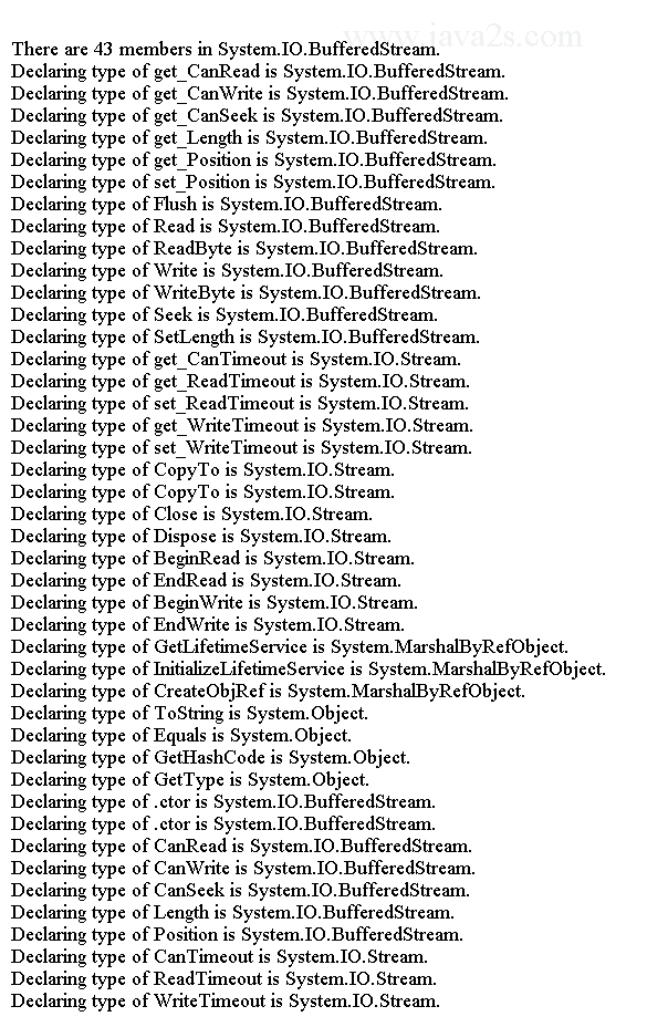 C Tutorial C MethodInfo DeclaringType