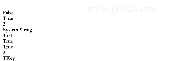 C Tutorial C TypeInfo GetGenericTypeDefinition