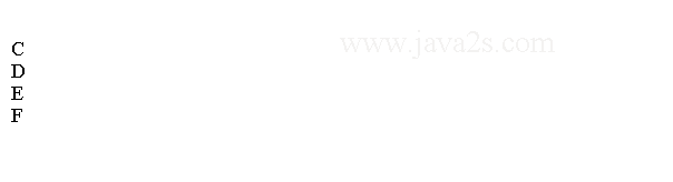 C Tutorial Get An Enumerator From A Range Of Elements In The Arraylist In Csharp