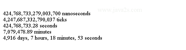 C Tutorial Get The Number Of Ticks That Represent The Date And Time