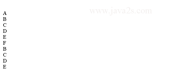 C Tutorial Remove The First Occurrence Of A Specific Object From List In Csharp