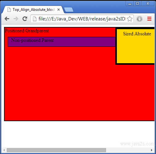 Top Align Absolute Block In Html And Css