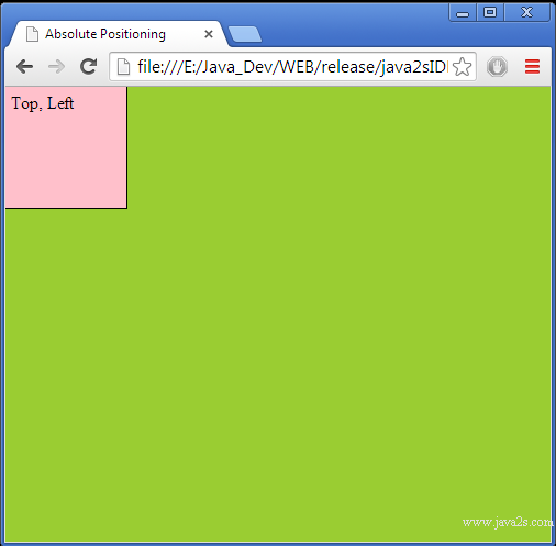 Top Left Absolute Positioned Element In Html And Css