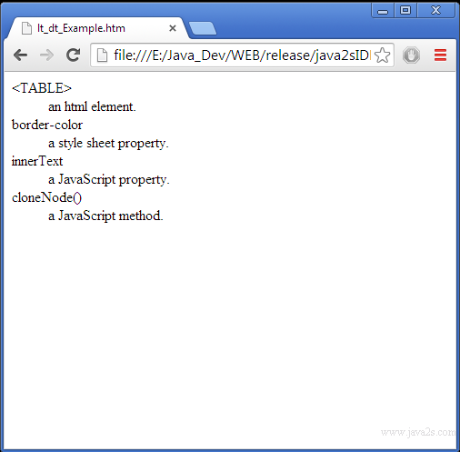 HTML CSS