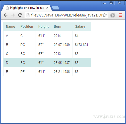 Highlight one row in table in HTML and CSS Highlight one row in table in HTML and CSS