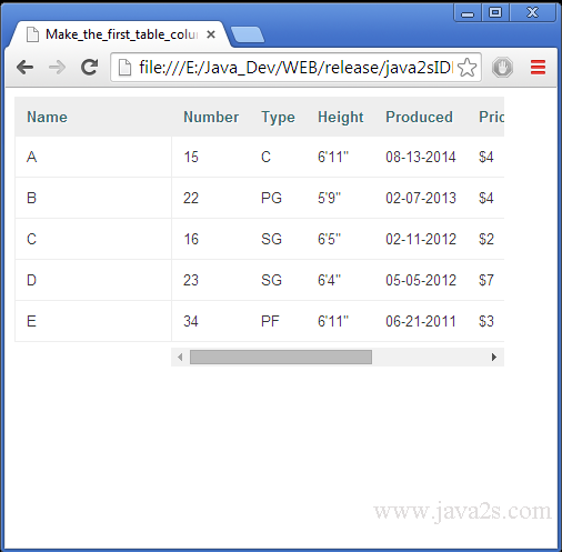 Make the first table column sticky with CSS in HTML and CSS