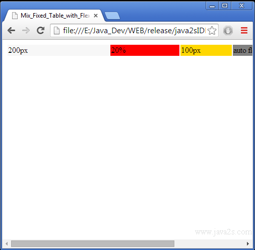 Mix Fixed Table With Flex Columns In HTML And CSS