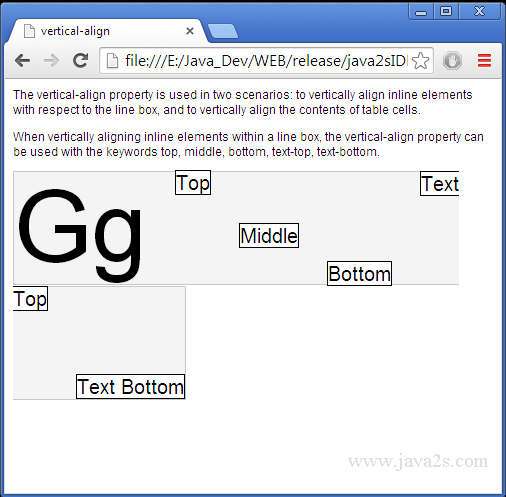 Set vertical-align to text-bottom in HTML and CSS Set vertical-align to text-bottom in HTML and CSS