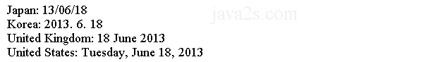 Tutorial On How To Use Java DateFormat