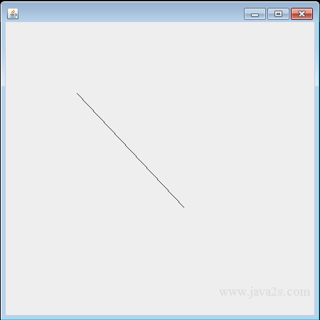 Java Tutorial Draw A Line With Graphics D And Line D Float In Java