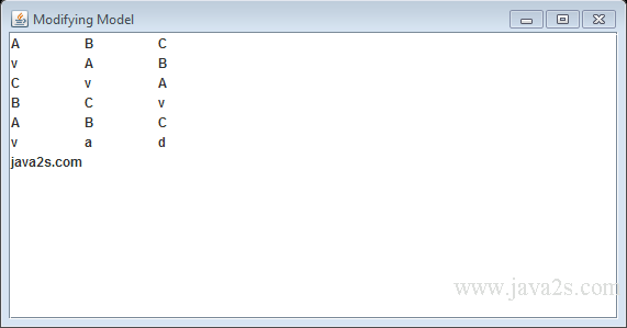 Java Tutorial Change Element Layout In JList In Java