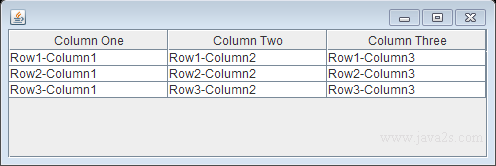 Java Tutorial Enable Row Selection Default In A JTable In Java