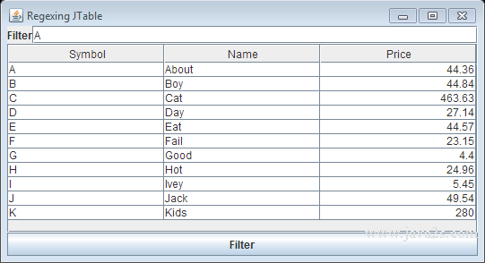 Java Tutorial Filter Jtable By Text In A Jtextfield In Java