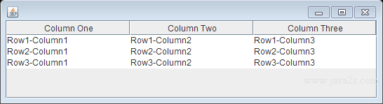 Java Tutorial Hide The Grid Line For JTable In Java