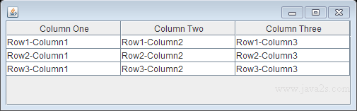 Java Tutorial Increase The Row Height For JTable In Java