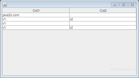 Java Tutorial Insert A Row To A JTable Through DefaultTableModel In Java