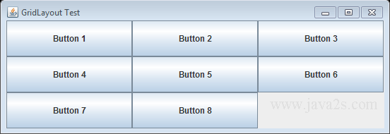 Java Tutorial Use Gridlayout To Layout Components In A Grid In Java