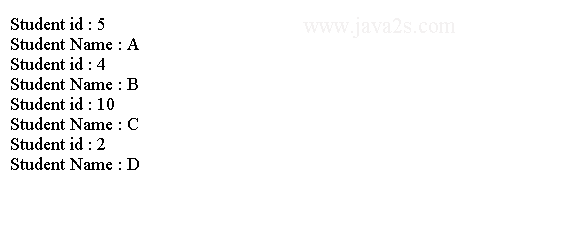 Java Collection How To Sort Objects In Hashmap On Their Properties Rather Than Values