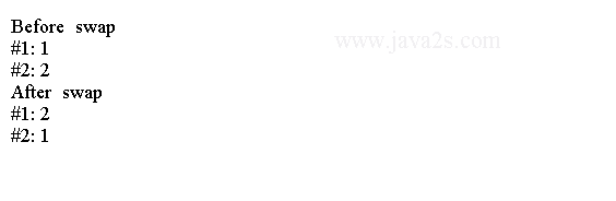Java Data Type Tutorial Java Array Parameter