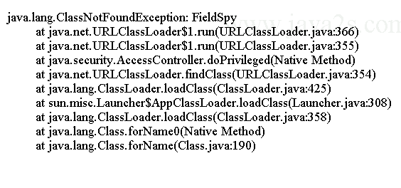Java Reflection Java Field Getgenerictype
