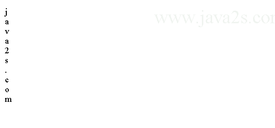 Java IO Tutorial Java PushbackInputStream Unread Byte B Int Off