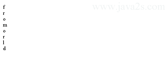 Java Io Tutorial Java Pushbackreader Unread Char Cbuf Int Off Int