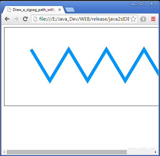 Draw A Zigzag Path With Lineto Method In Javascript