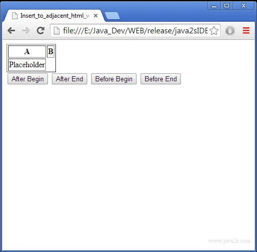 Insert To Adjacent Html With Beforebegin In JavaScript