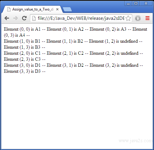 Assign Value To A Two Dimensional Array In Javascript