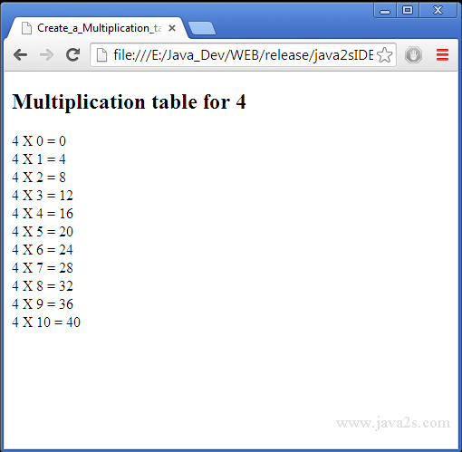 How To Create Multiplication Table Using While Loop A - vrogue.co How To Create Multiplication Table Using While Loop A - vrogue.co
