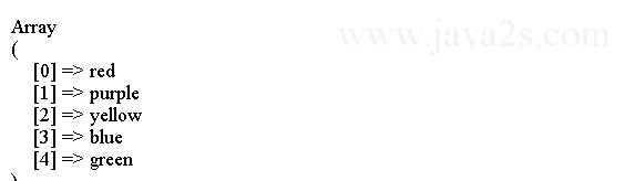 Php Shuffle Function