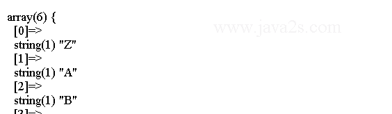 PHP array_values() Function