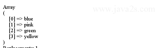 Php Str Ireplace Function