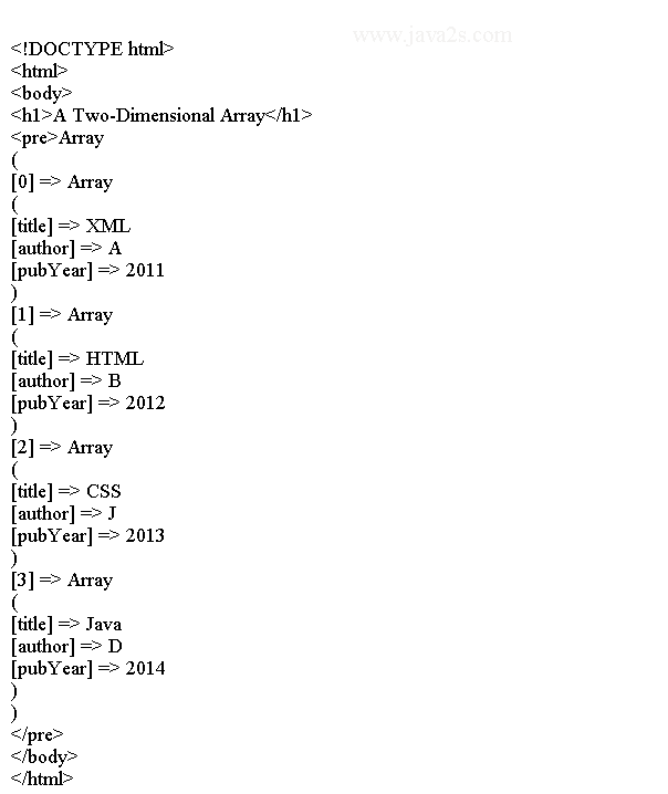 Php Tutorial Output Two Dimensional Array With Printr In Php
