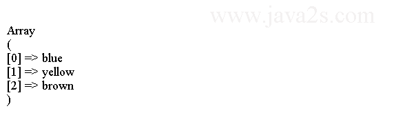 Php Tutorial Slice Start From The Third Array Element And Return The Rest Of The Elements In