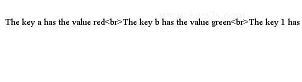 Php Tutorial Run Each Array Element In A User Defined Function In Php