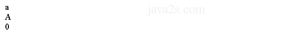 Return A Character Whose Ascii Code Is The Given Number In Python